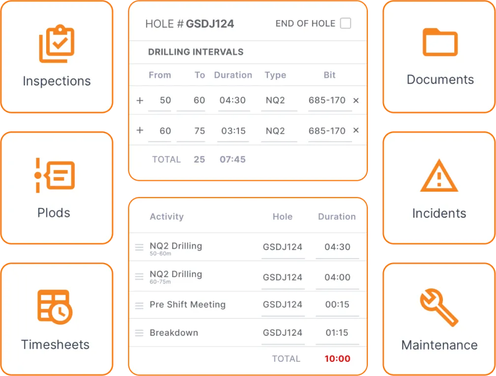 CorePlan Drilling Hub | Drilling Operations Software for Drilling Contractors
